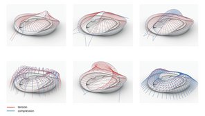 CEM - Professorship of Structural Design