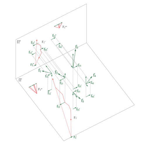 Selection - Professorship of Structural Design